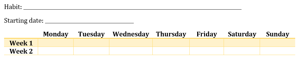 The practical guide to keeping your New Year’s resolutions | Donders ...